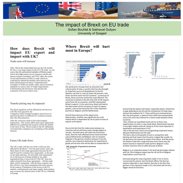 Impact of brexit on EU trade | PDF