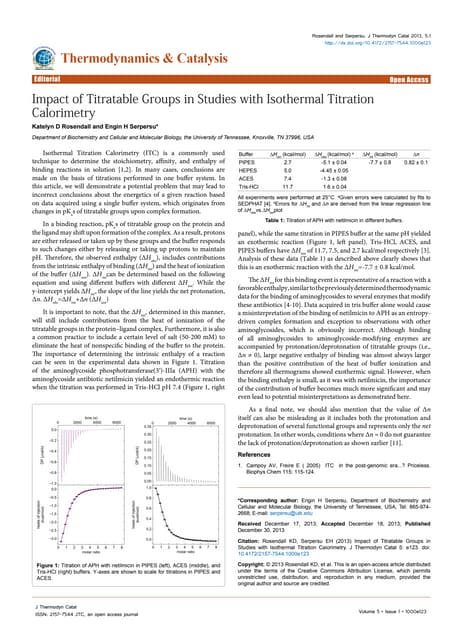 ACS PAH Eutectic Poster FINAL | PPT