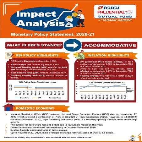 Monetary policy framework.pptx