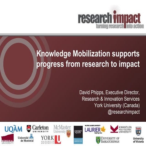 Knowledge Mobilization, Research and Research Impact | PPT