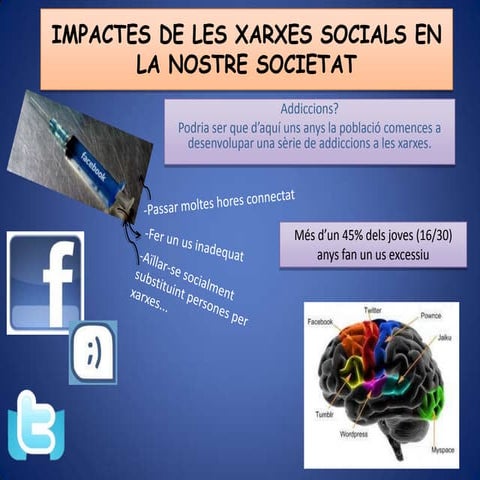 Impacte de les xarxes socials a la nostre informacio | PPTX