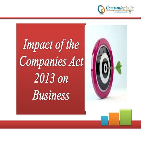 Impact of Companies Act 2013 on Business | PPTX