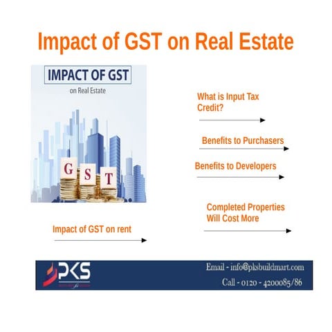 Impact of gst on real estate | PDF