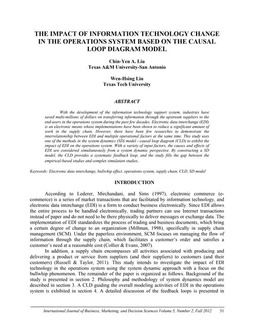 Feedback Loops | PPT