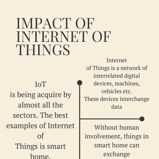 Different learning styles | PDF