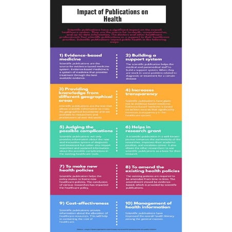 Impact of Publications on Health | PDF