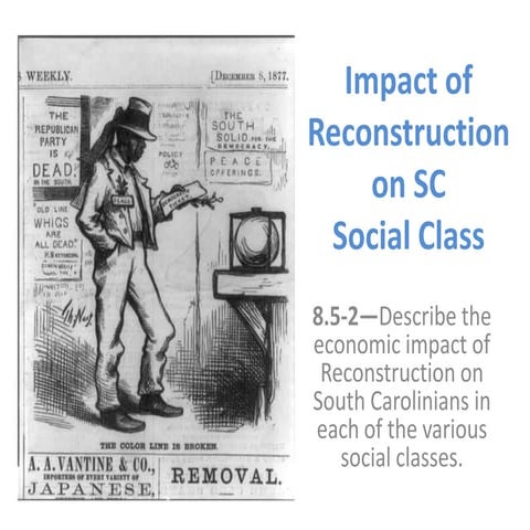 Impact of reconstruction 852 | PPTX