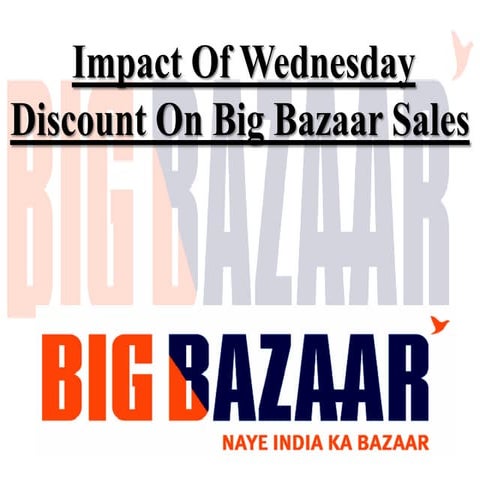 Impact of Wednesday Discount on Big Baazar Sales | PPTX