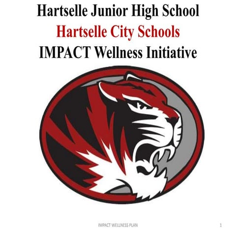 Hartselle Junior High School is making an IMPACT! | PPT