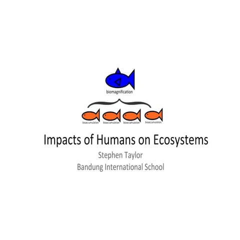 Impacts of Humans on Ecosystems | PPT