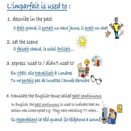 When to use the French tense called 'l'imparfait' | PDF
