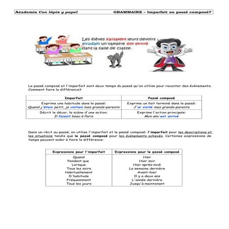 Imparfait.pptx Explaination & Formation. | PPTX