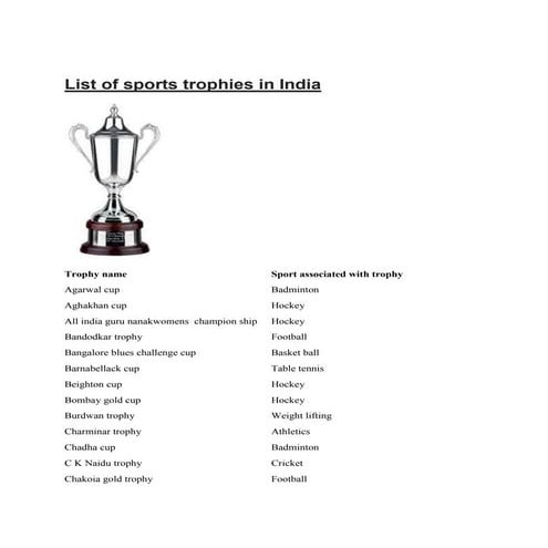 Imp books, trophies & awards | DOCX