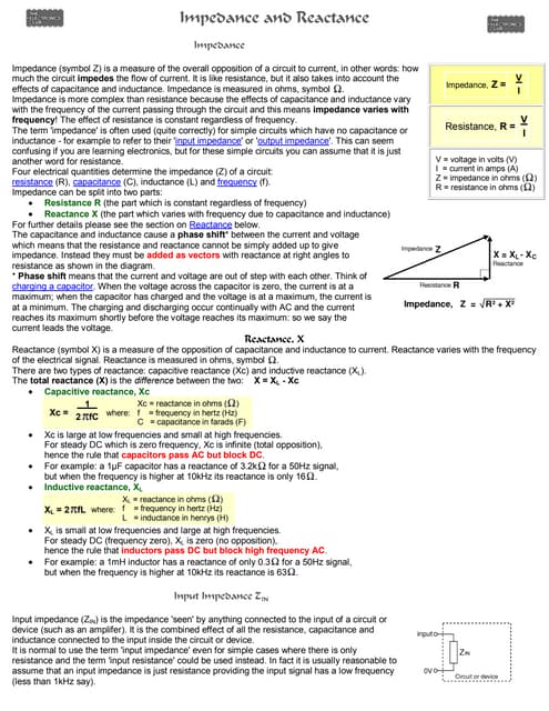 IMPEDANCE-final.pptx