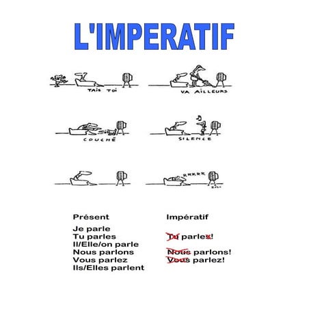 L'impératif | PDF