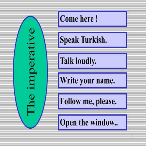 Imperatives | PPT