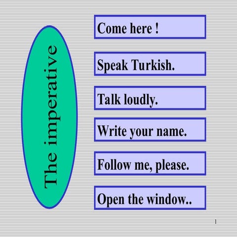 Imperatives | PPT