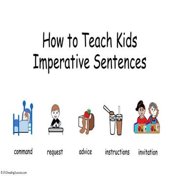 How to Teach Kids Imperative Sentences. Sentences that have the implied ...
