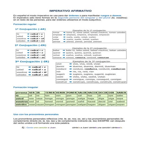 Imperativo afirmativo y negativo | PDF