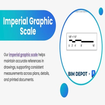 Imperial Graphic Scale | PDF