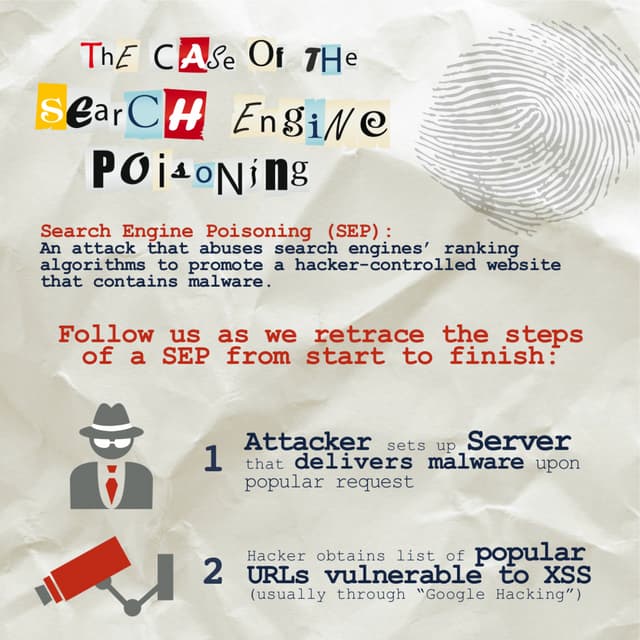 [Infographic] Search Engine Poisoning Attacks | PDF