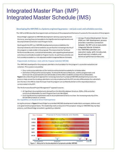 From WBS to Integrated Master Schedule | PPT