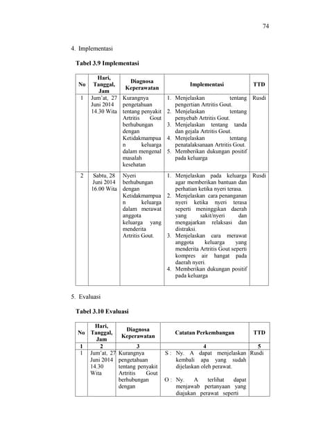 ASKEP VENTRICULAR SEPTAL DEFECT (VSD) | PDF