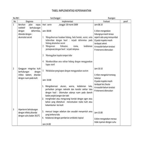 Implementasi kusta2 | DOC
