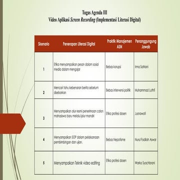 Implementasi Literasi Digital-2 (1).pdf