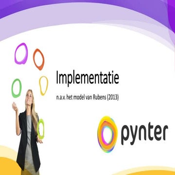 Implementatie | PPT