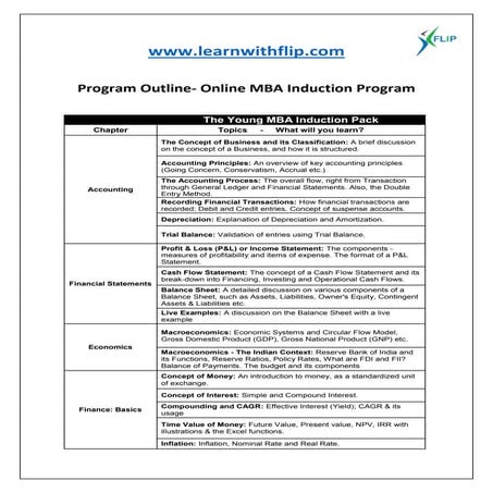 Implementation structure | PDF
