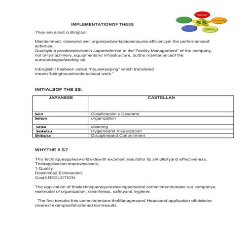 Implementation ii | DOCX