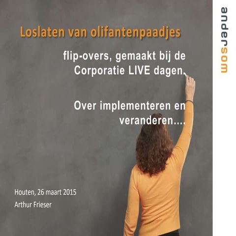 Implementeren en veranderen Corporatie LIVE Andersom | PPT