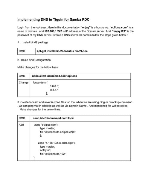 topographic maps | PPT