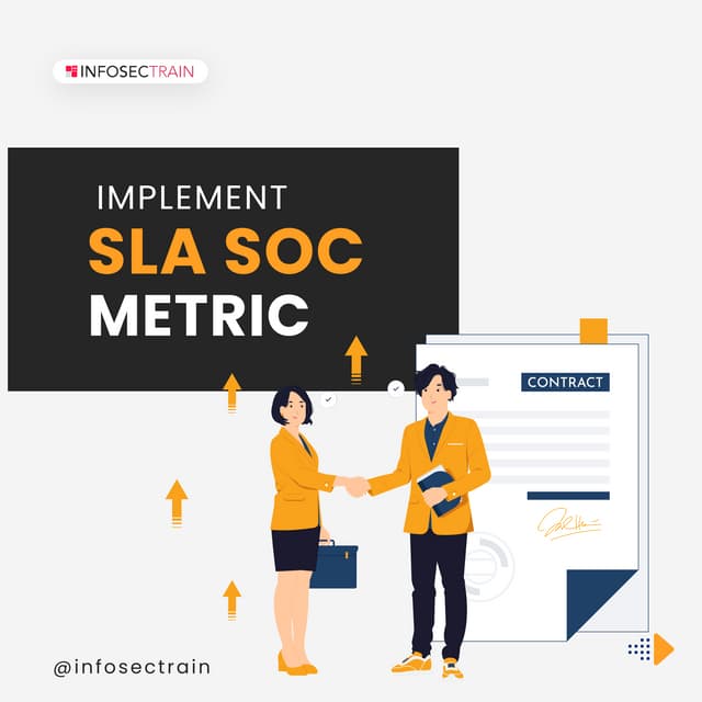 Implement SLA SOC Metric. | PDF
