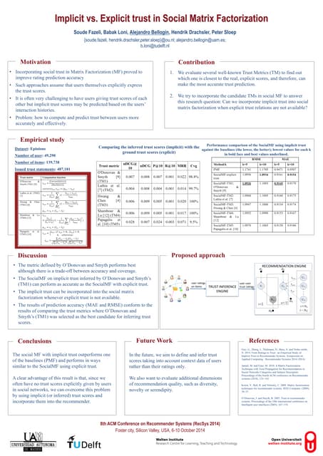 Implicit Vs Explicit Trust In Social Matrix Factorization Pdf