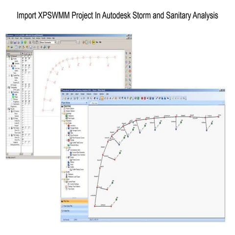 Import XPSWMM Project In Autodesk Storm and Sanitary Analysis.ppt