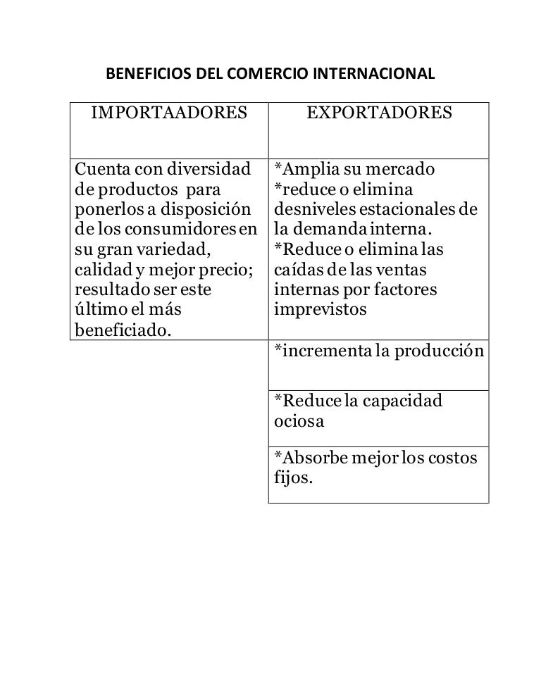 Beneficios del comercio internacional (Importadores, Exportadores)