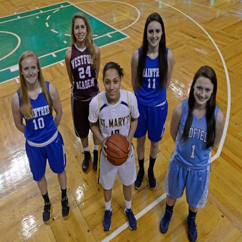 The ultimate guide to be a basketball team captain (Positive Thinking ...