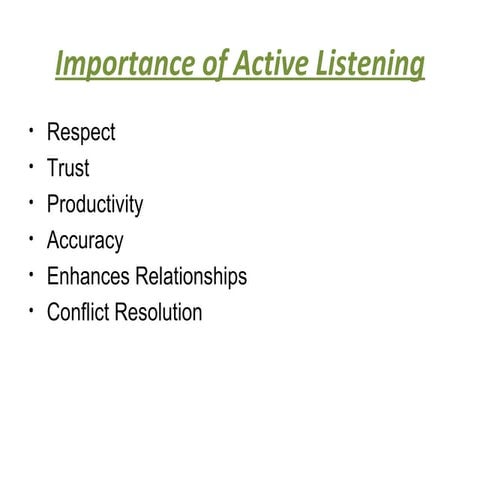 Importance Of Active Listening | PPT