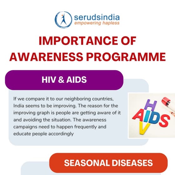 Awareness Program | PPT