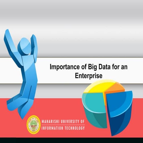 Importance of Big Data for an Enterprise | PPT