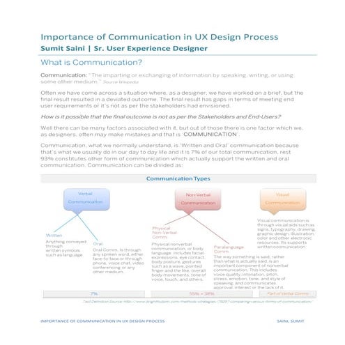 Importance of Communication in User Experience Design Process | PDF
