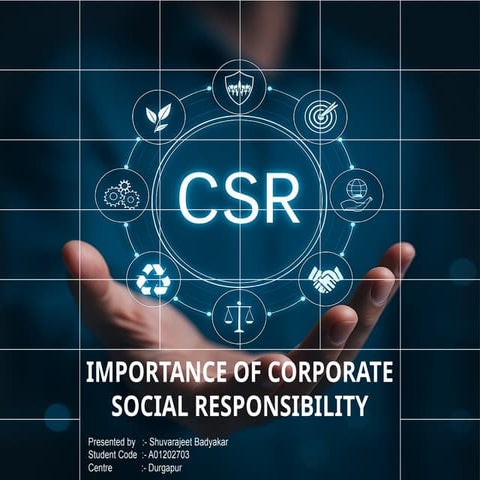 Importance_of_CSR_Presentation - Copy.pptx