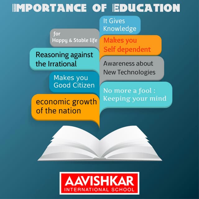 Importance of education | PDF