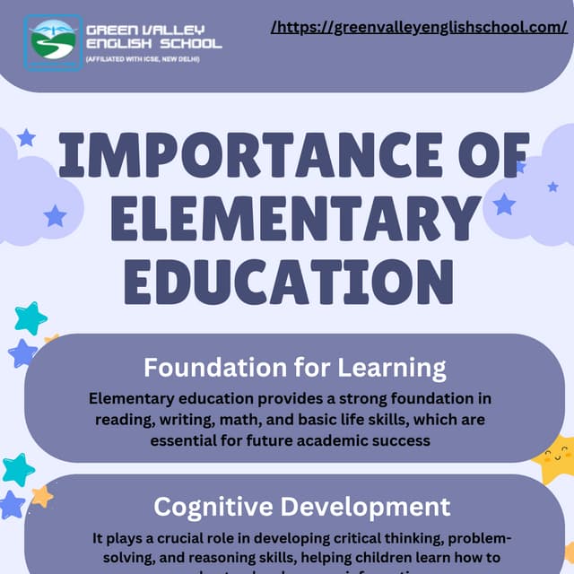 The Importance of Elementary Education for Lifelong Success | PDF ...