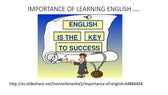 Why should we learn english | PPT
