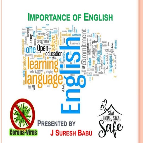 Importance of english | PPTX
