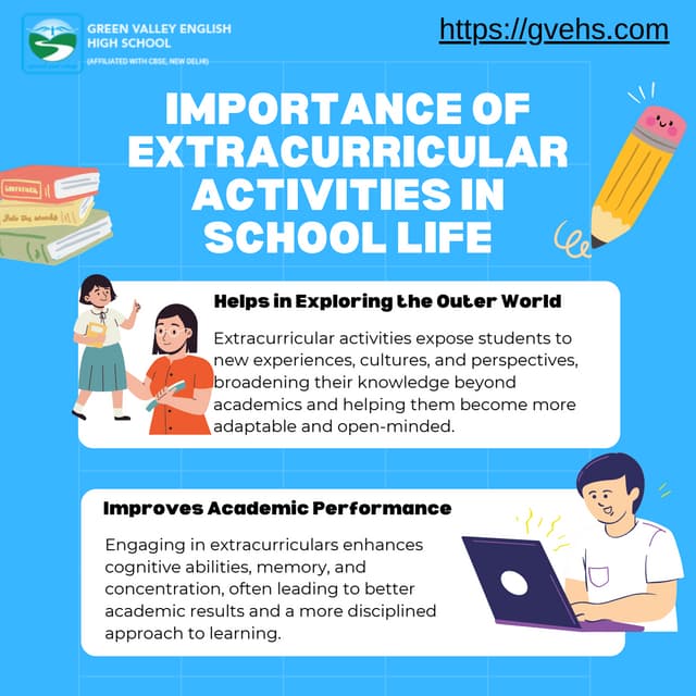 Importance of extracurricular activities in school life Smrti Academy | PDF
