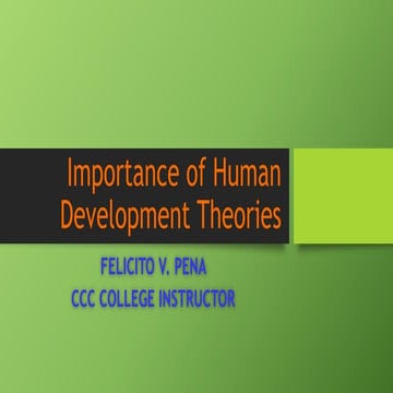 Importance of Human Development Theories - Copy - Copy.pptx